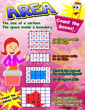 Area Poster Anchor Chart